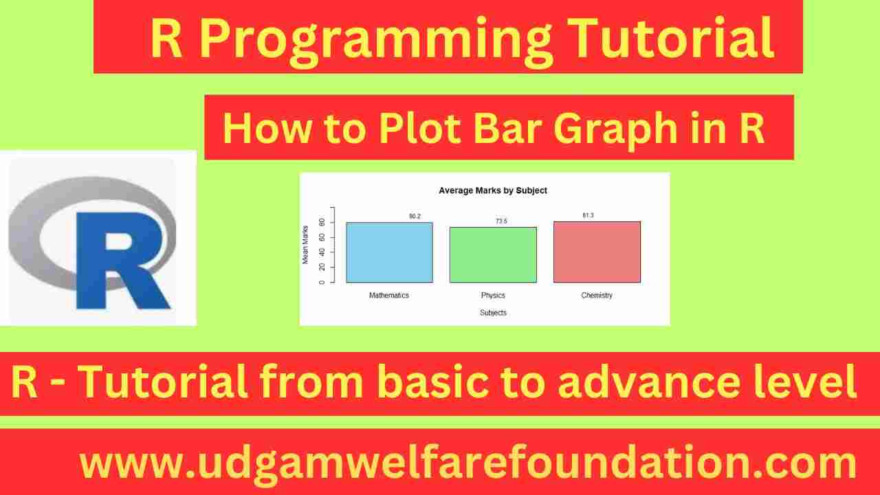 How To Plot Bar Graph in R Programming - Udgam Welfare Foundation